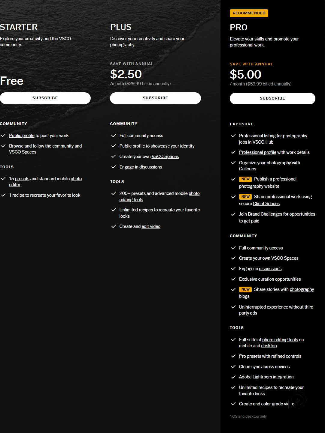 VSCO Pricing Changes - PriceTimeline